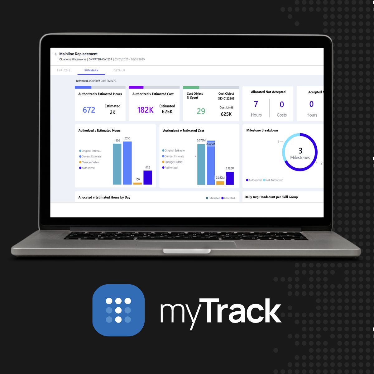 Momentum 2025 | Management Controls Inc Events